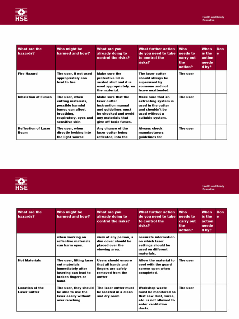 Laser Cutter Safety Risk Assessment | PDF | Risk | Hazards