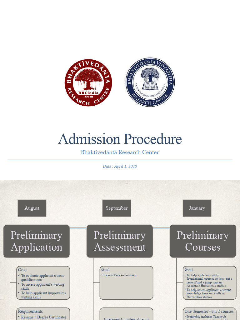 BRC Admission Procedure PHD MA Programs 2020 21 v2 | PDF | Academic ...