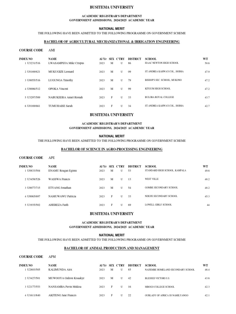 Kyambogo University and Others 2024-2025 | PDF | Qualifications ...