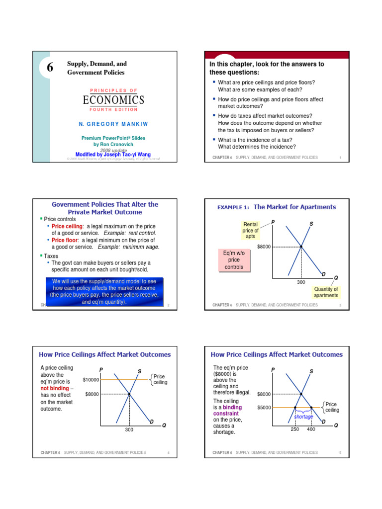 Mankiw Chapter 6 Slides Pdf Tax Incidence Taxes