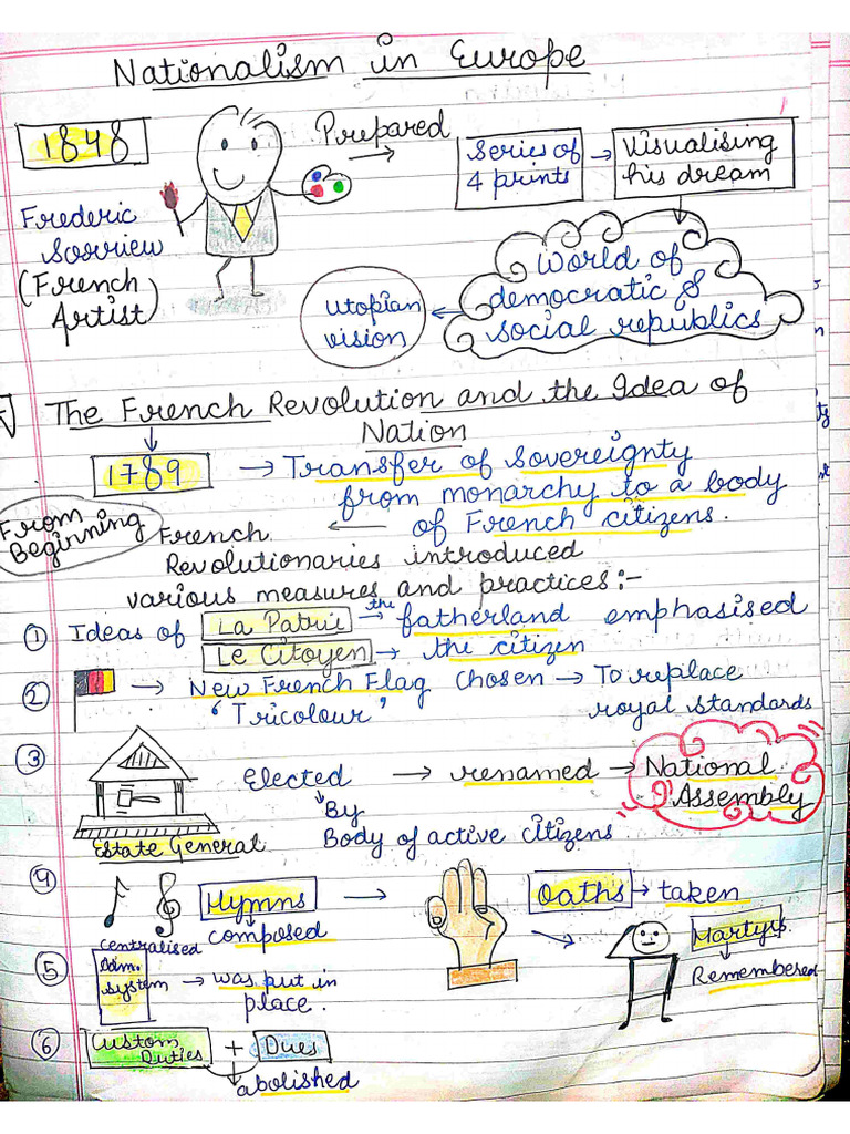 Nationalism in Europe Doodle Notes VP | PDF