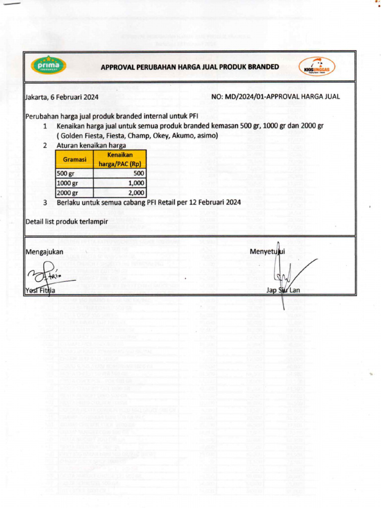 Approval Perubahan Harga Jual Barang Branded - (PFI) | PDF