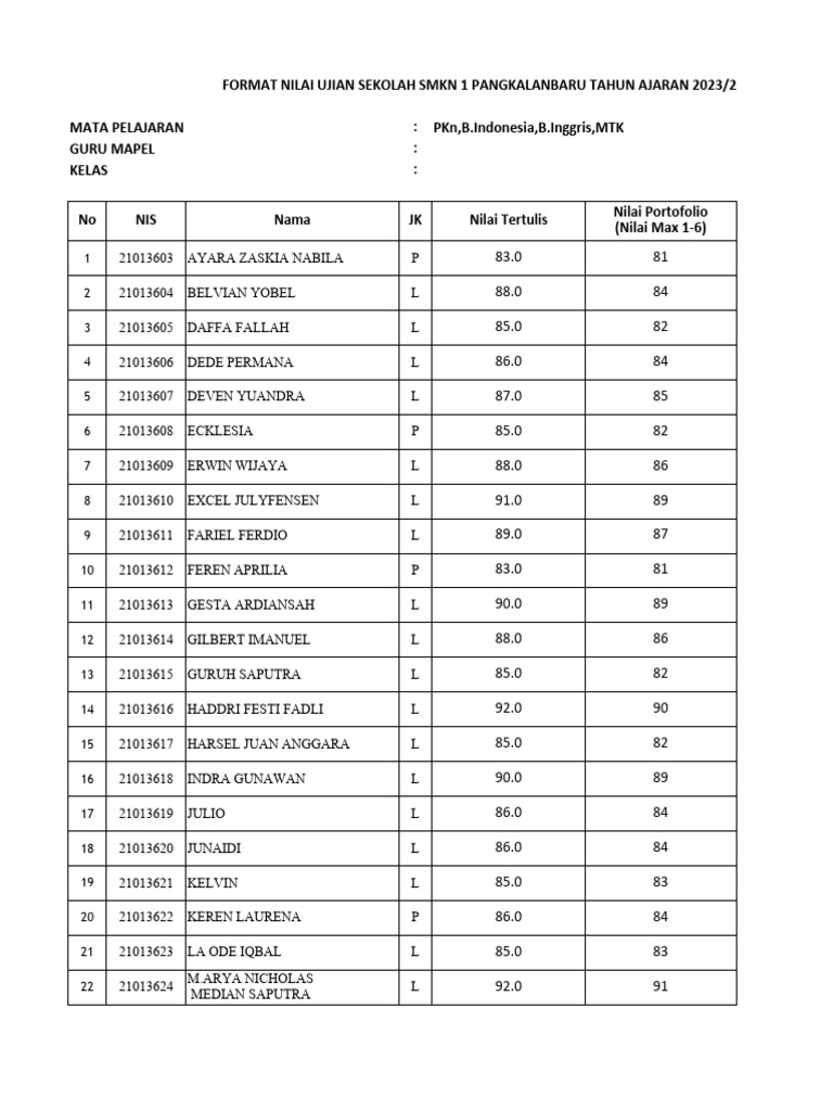Format Nilai Us 2023-2024_pkn,b.indo,Mtk,b.ing-2 | PDF