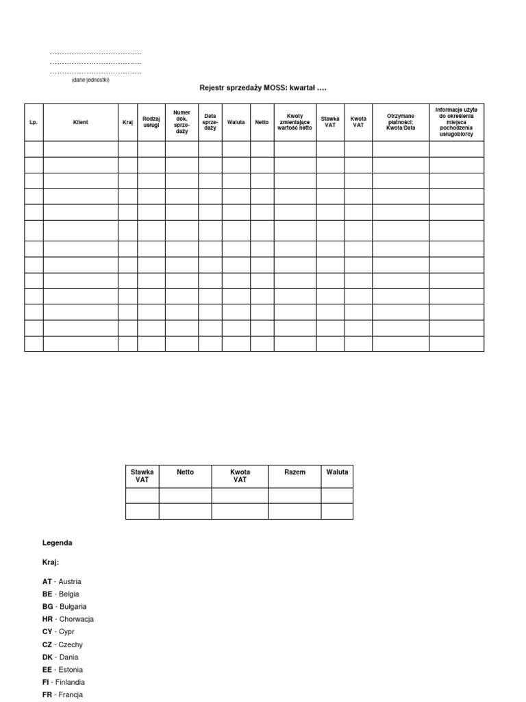 Ewidencja MOSS (Mini One Stop Shop) (Pobrano Z Biurokrata - PL) | PDF