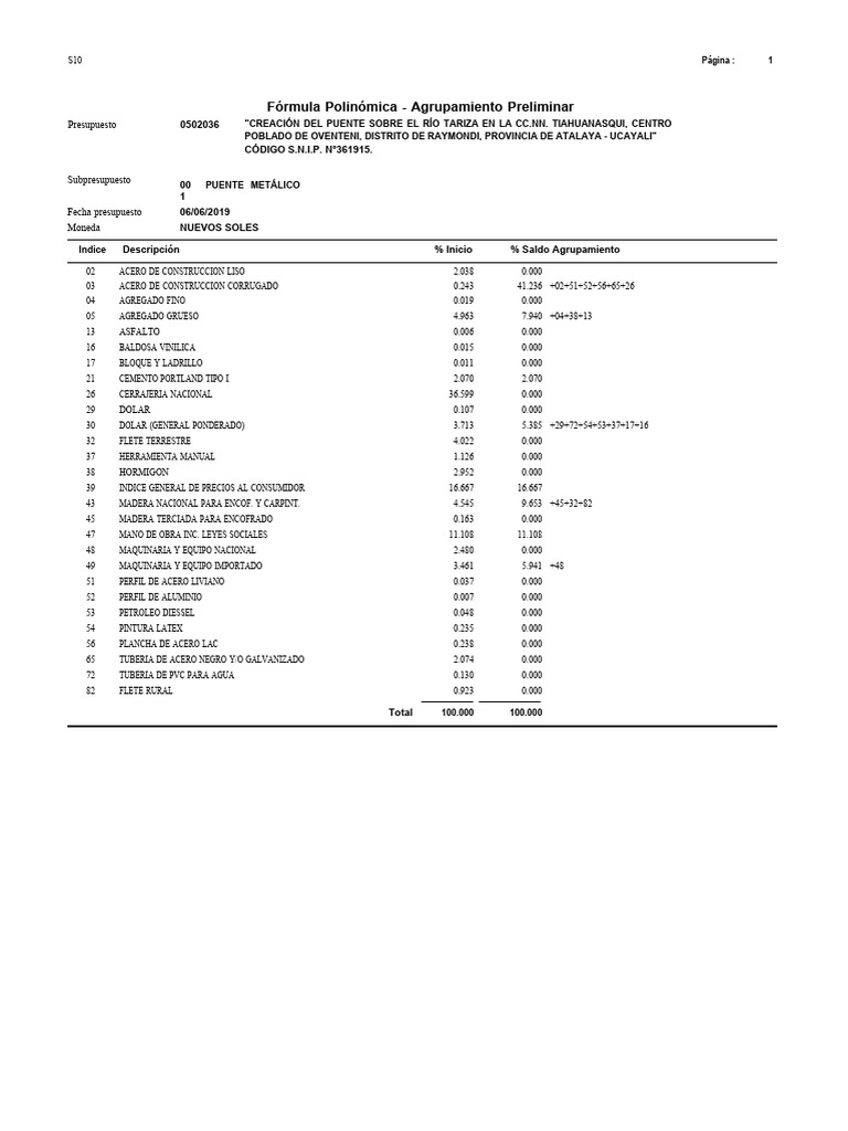 AGRUPAMIENTO | PDF | Construyendo tecnología | Materiales