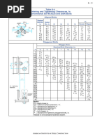 Door Hinge Calculation | PDF | Torque | Pound (Mass)