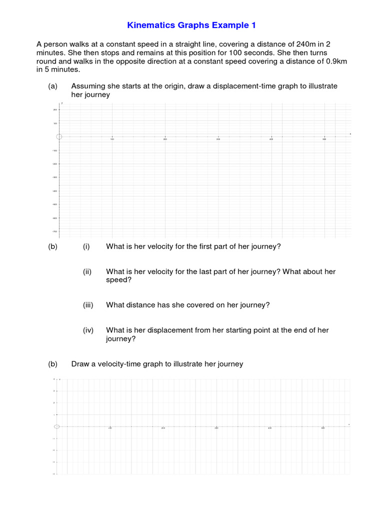 Kinematics Graphs and Calculations | PDF | Speed | Velocity