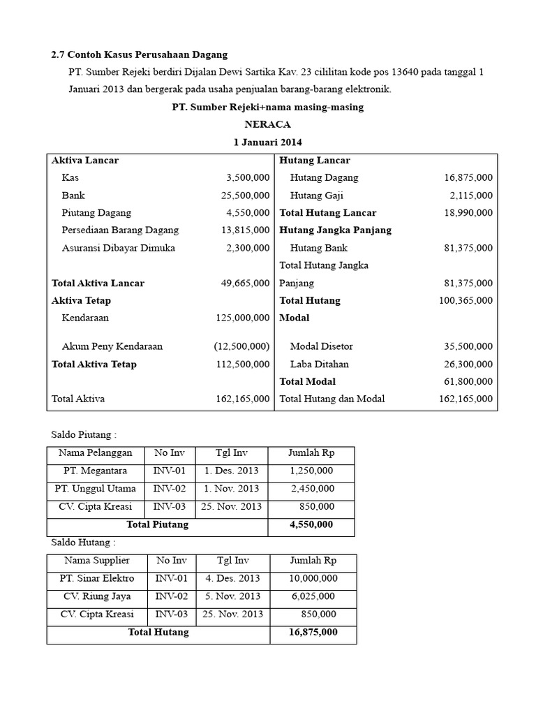 2 Setup Akun Rekening Saldo Piutang Hutang Dan Persediaan | PDF | Pengelolaan Keuangan & Uang
