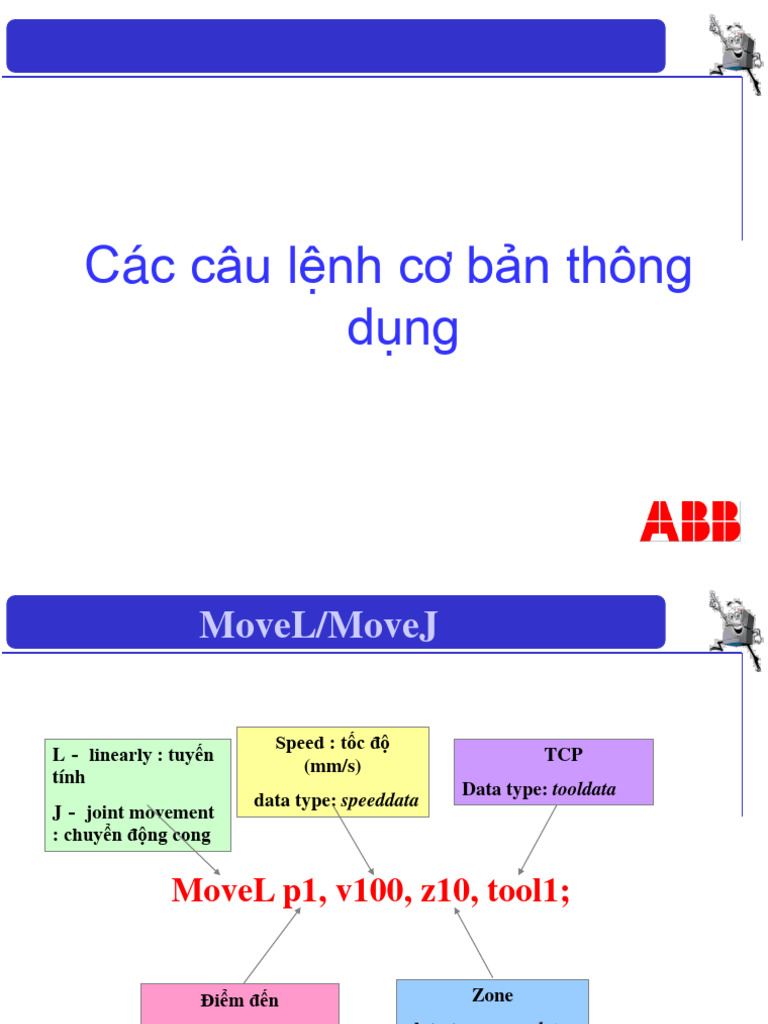 ch4 - Basic Instruction | PDF