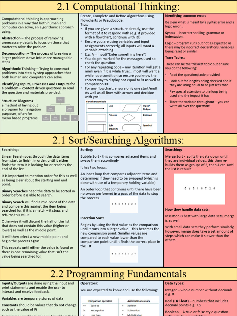 Computational Thinking and Algorithms Guide | PDF | String (Computer ...