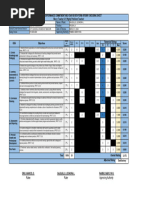 Ipcrf 2023 2024 Midyear | PDF | Mentorship | Learning