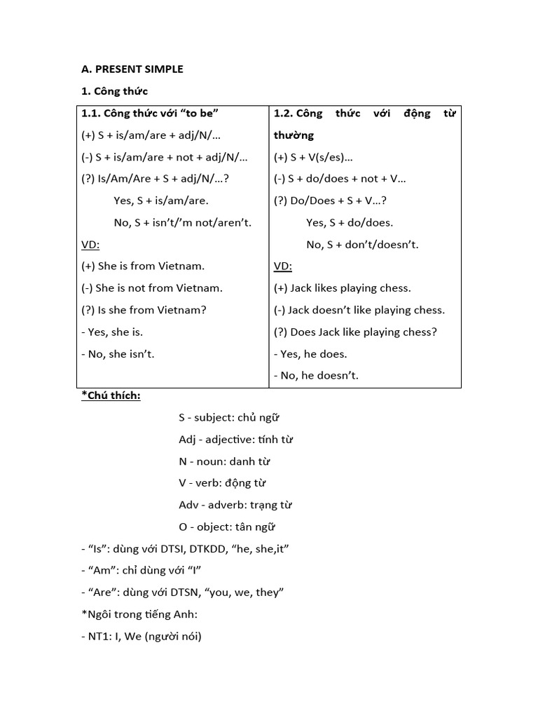 Present Simple, Present Continuous, Stative Verbs | PDF