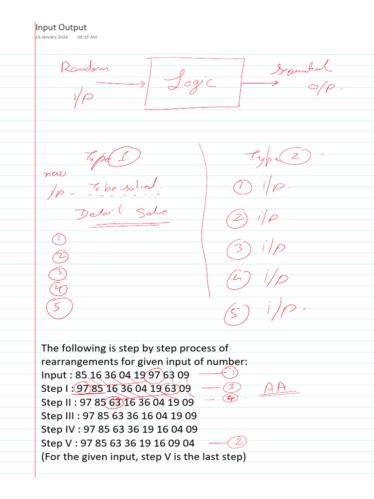 Input Output | PDF | Teaching Methods & Materials