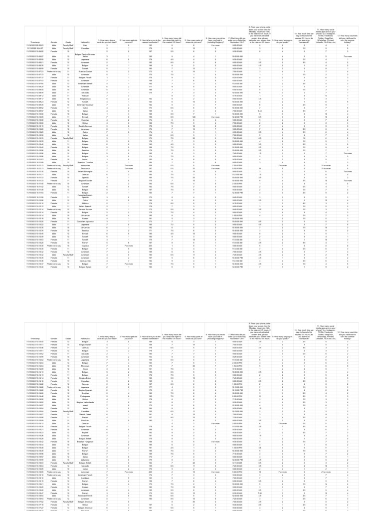 G10 Form Data Collection Insights | PDF