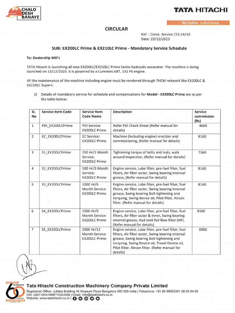 Circular For EX200 & EX210 Prime | PDF