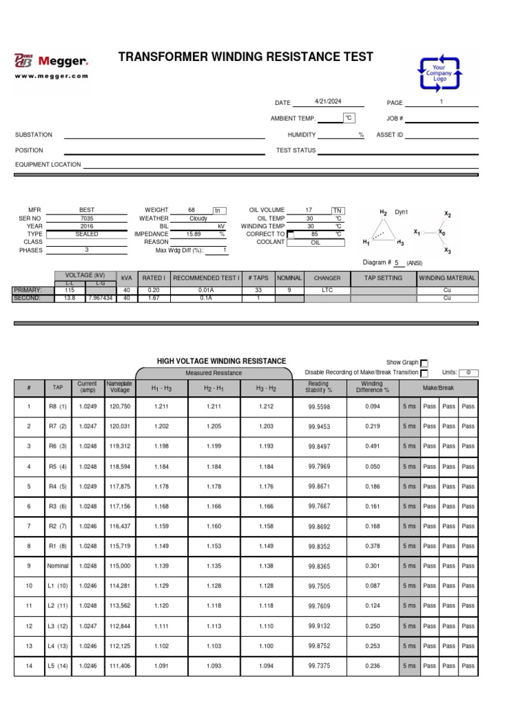 MTO Murugan | PDF | Transformer | Electrical Engineering