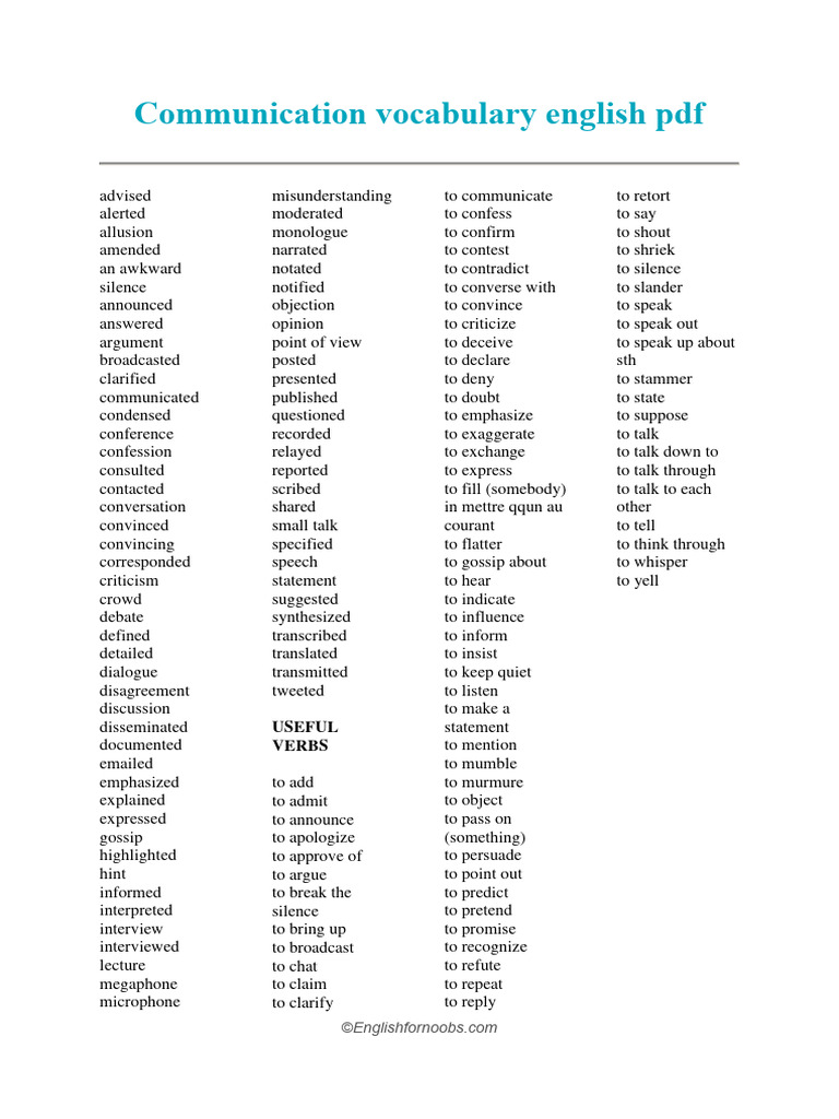 Communication Vocabulary English | PDF
