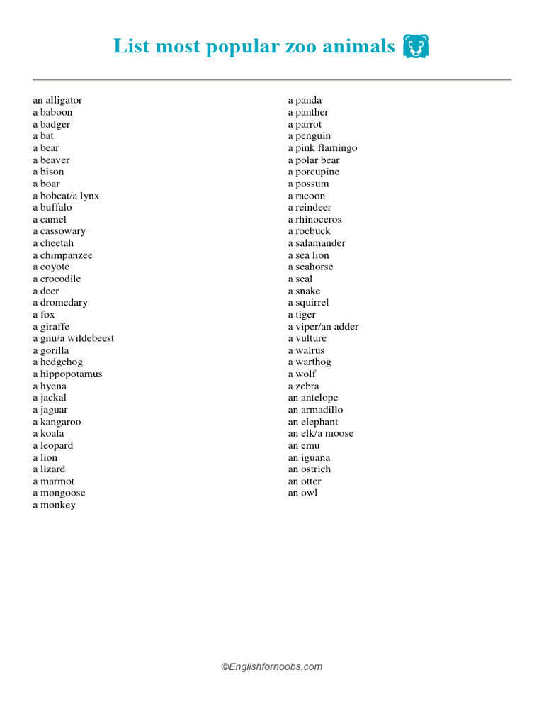 Popular Zoo Animals List | PDF