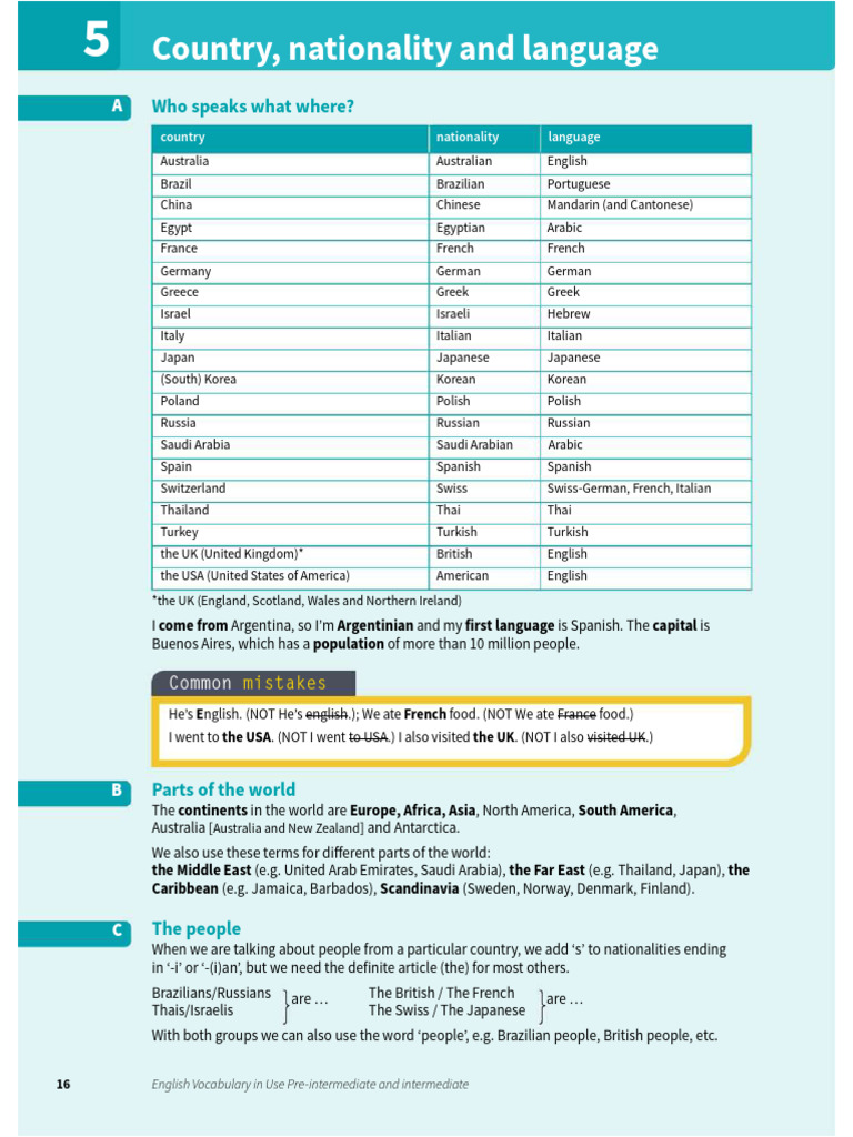Vocab in Use - Countries and Nationalities | PDF | Human Communication ...