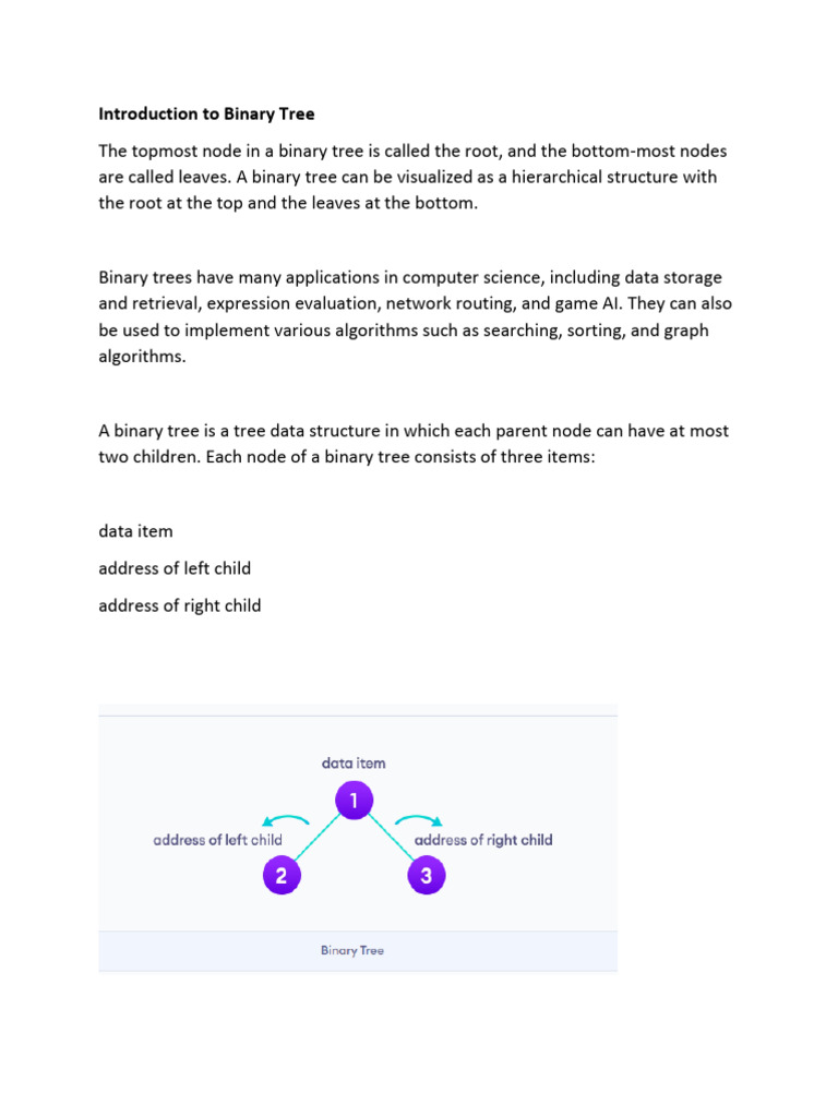 Introduction To Binary Tree | PDF | Computer Science | Computing