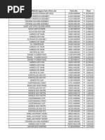 Best Maruti Alto k10 Spare Parts Price List PDF Brake Automotive Industry