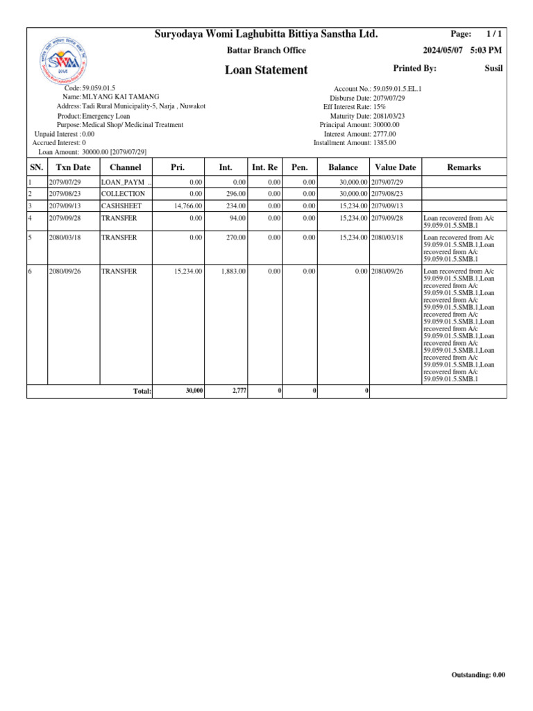 Loan Statement | Download Free PDF | Demand For Money | Investing