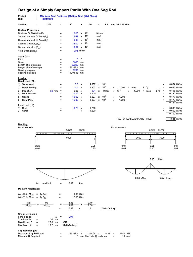 Purlin Design Wet Block | PDF | Materials | Civil Engineering