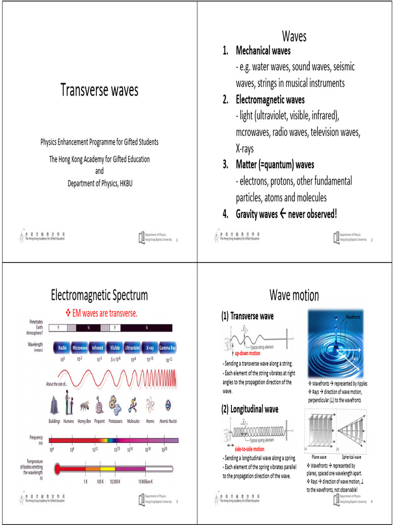 5 Transverse Waves - HKBU | PDF | Waves | Electromagnetic Radiation