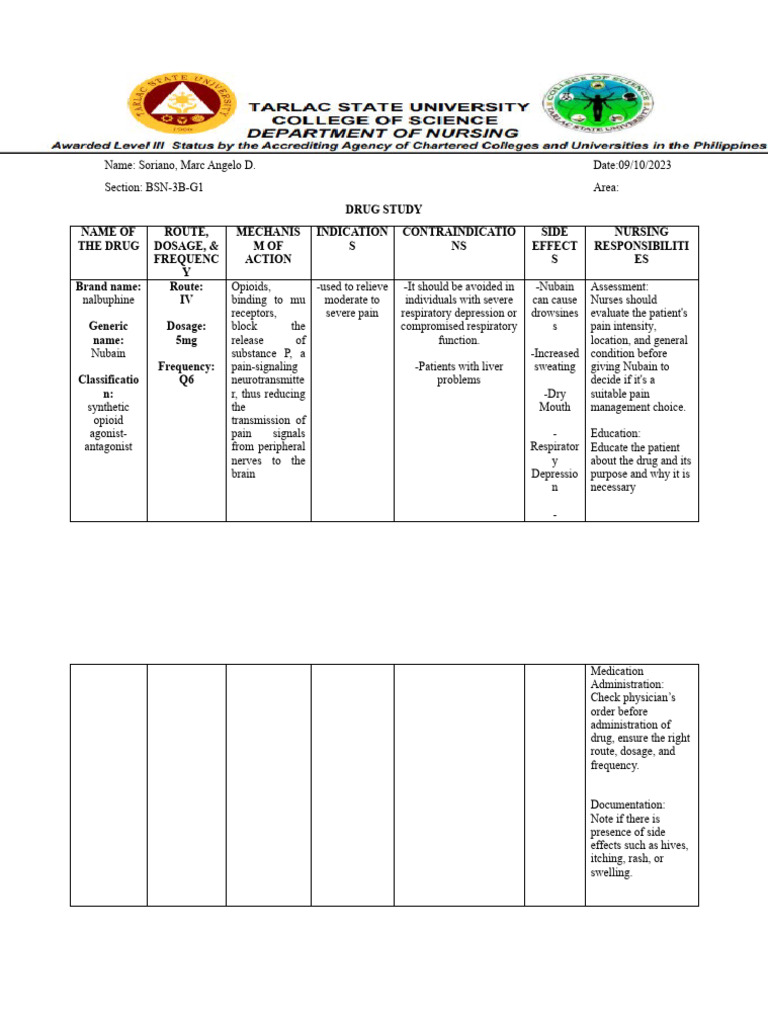 Drug Study Nubain | PDF | Opioid | Drugs
