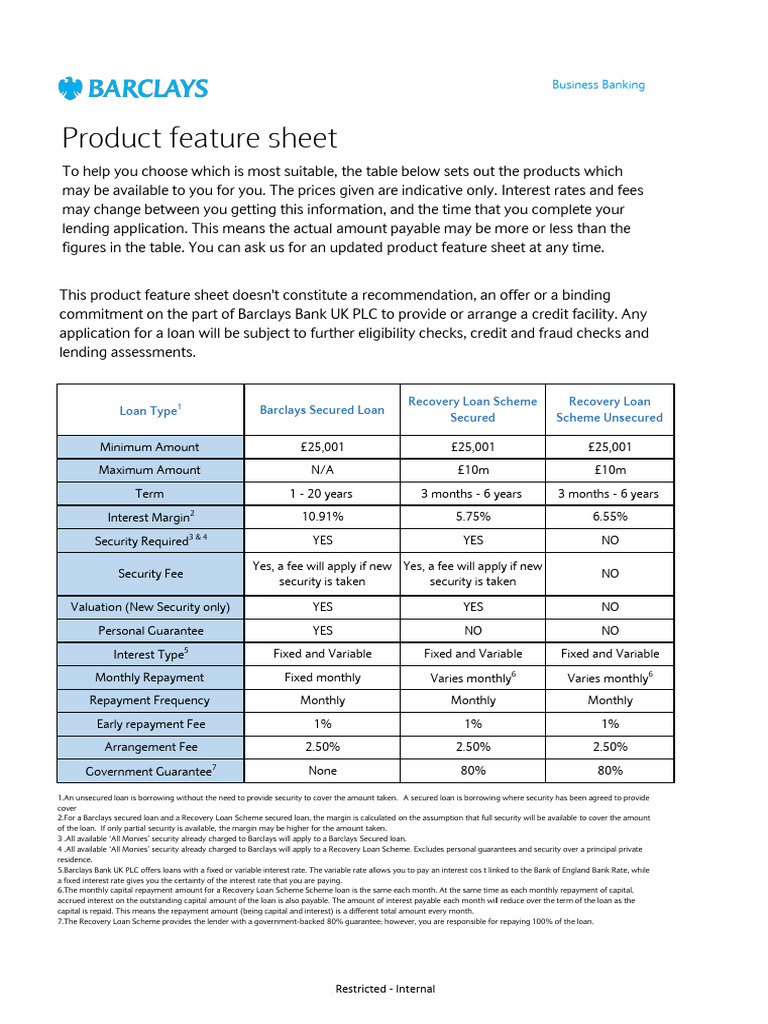 Product Feature Sheet | PDF | Loans | Interest
