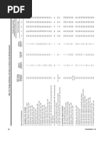 Table 12.2-1 ASCE - 7 - 16 | PDF | Concrete | Reinforced Concrete