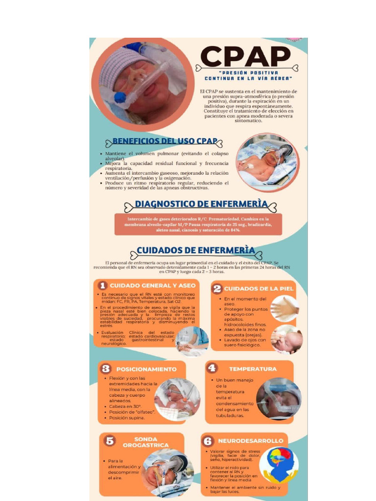 Infografía CPAP | PDF