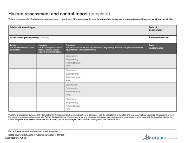 Hazard assessment and control report_TEMPLATE | PDF | Personal ...