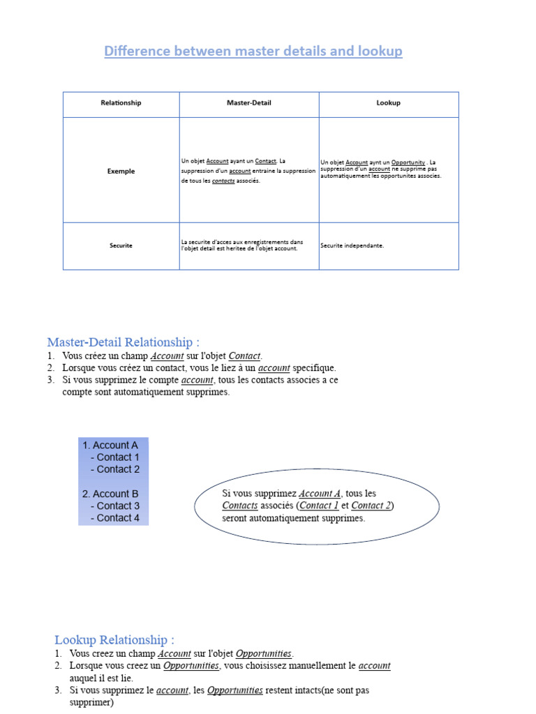 Presentation 1 | PDF | Application Software | Computing