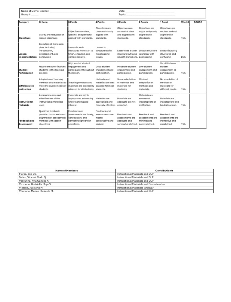 Teacher Lesson Evaluation Guide | PDF | Pedagogy | Cognitive Science