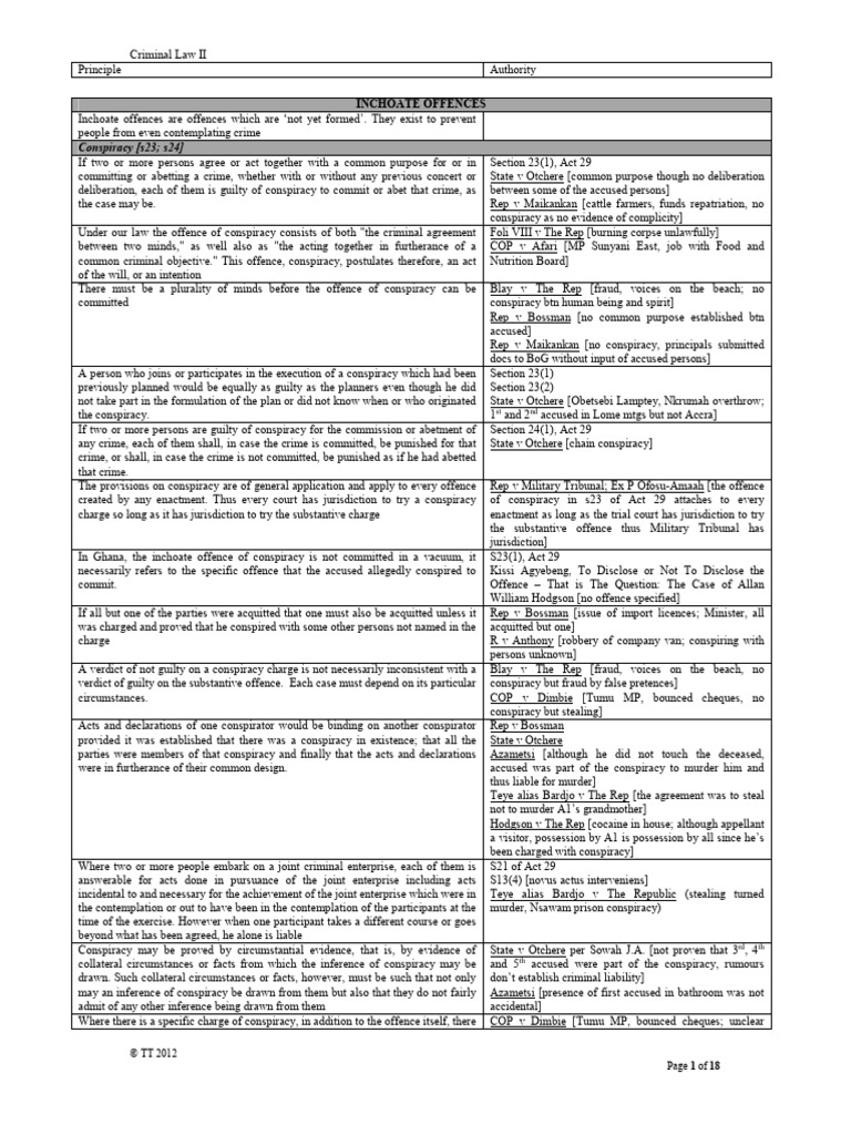 Criminal Law II - Principles & Authority | PDF | Aiding And Abetting | Manslaughter