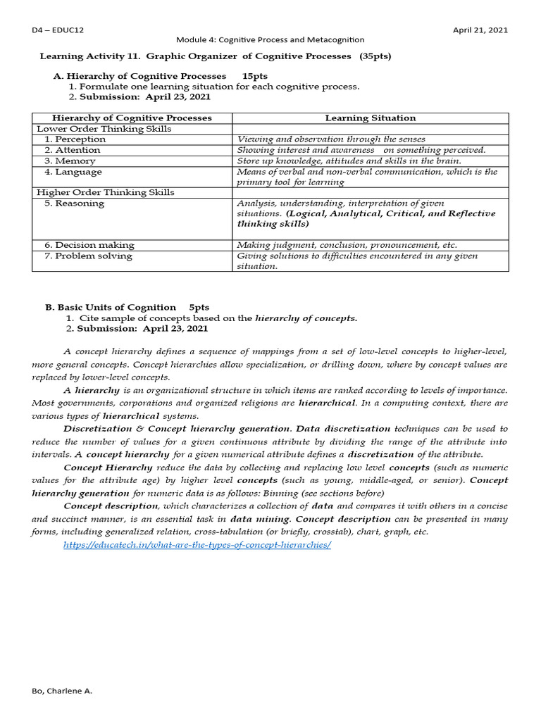 Module 04. Cognitive Processes and Metacognition.. | PDF | Hierarchy | Concept