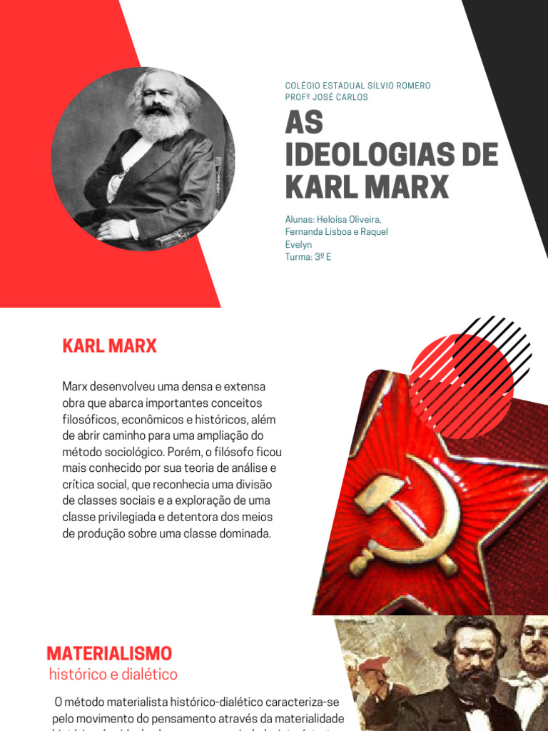 Slide Karl Marx Canva | PDF | Karl Marx | Socialismo