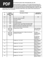 HSN Code & GST Rate For Dry Fruits & Fruits | PDF | Nut (Fruit ...
