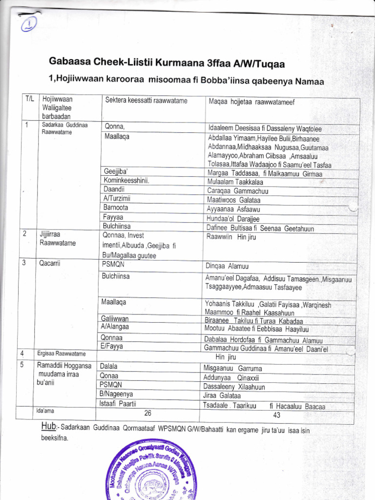 Img 20240320 0001 | PDF