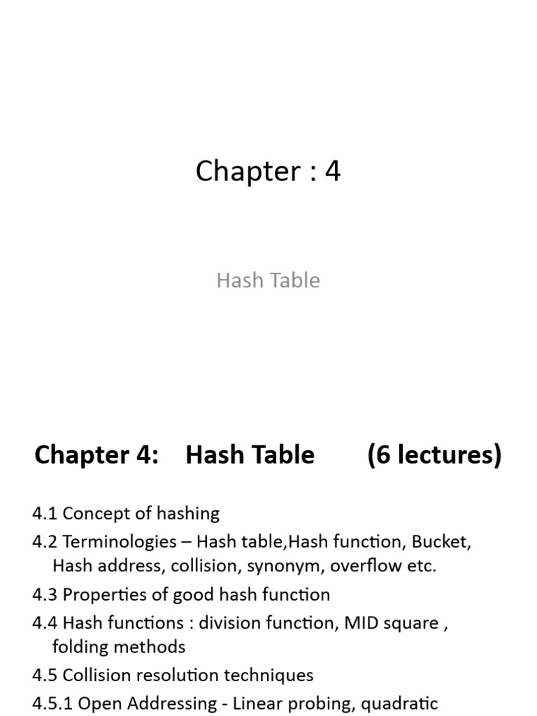ch4HashTable | PDF | Algorithms And Data Structures | Computer Programming