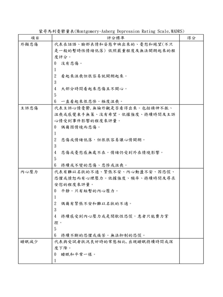 MADRS中文版 | PDF
