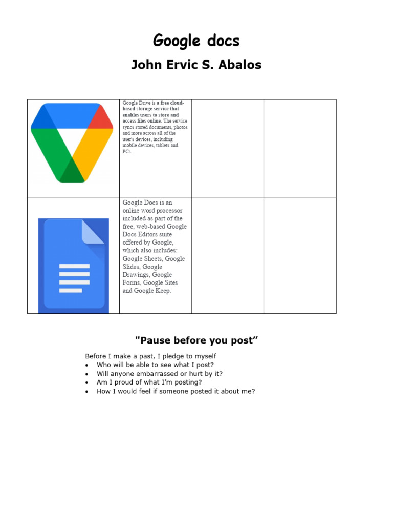 Google Drive and Docs Overview | PDF | Career & Growth | Art