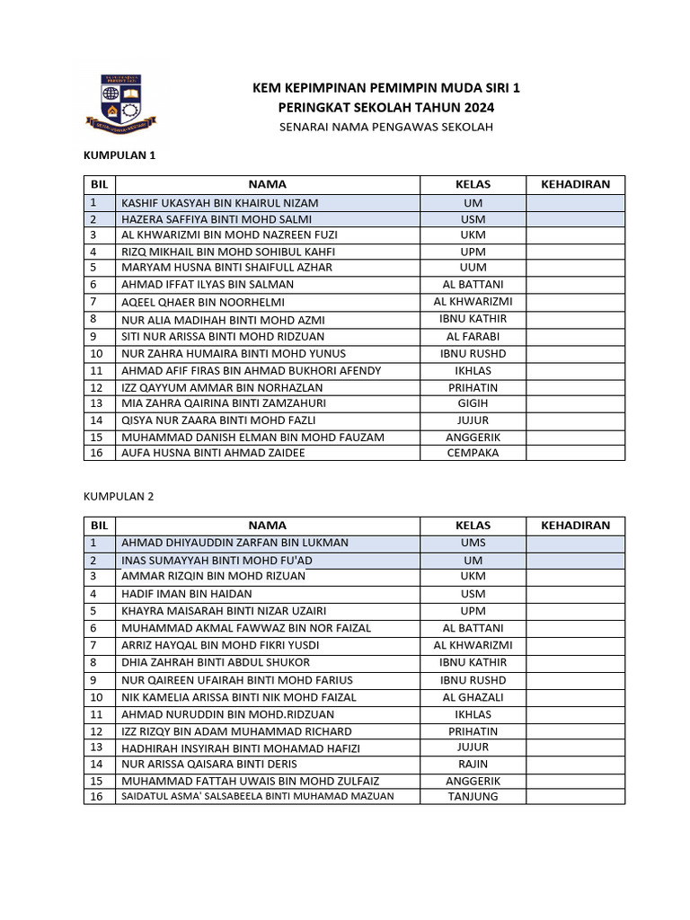 Kem Kepimpinan Pemimpin Muda Siri 1 | PDF