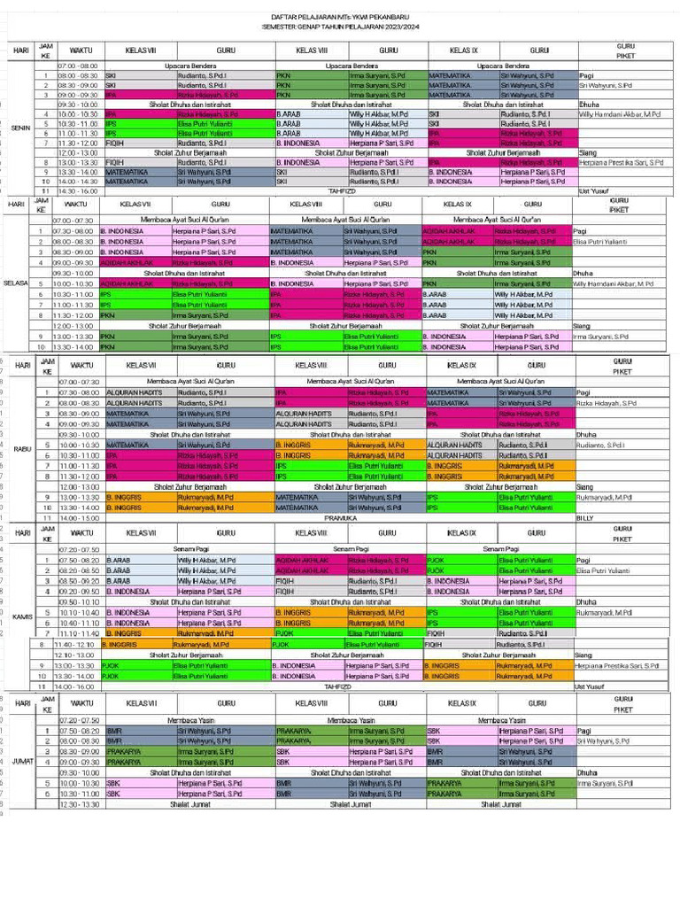 Surat Lamaran Husna | PDF