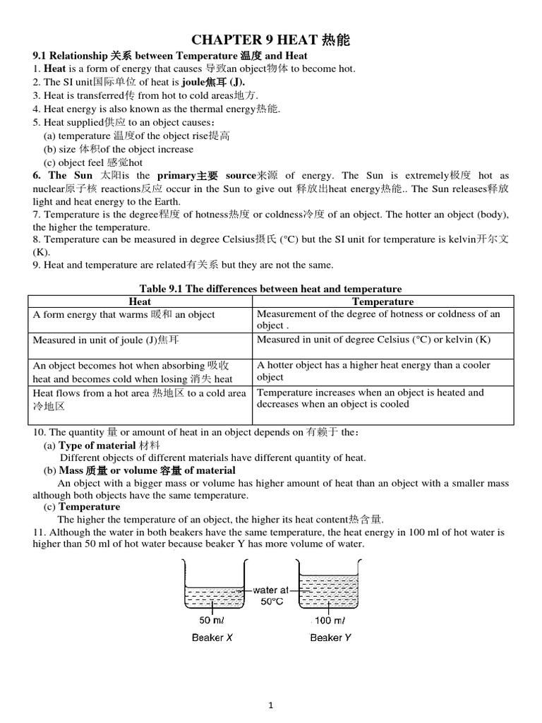 F2 CHAPTER 9 HEAT 华文翻译 | PDF | Heat Transfer | Heat
