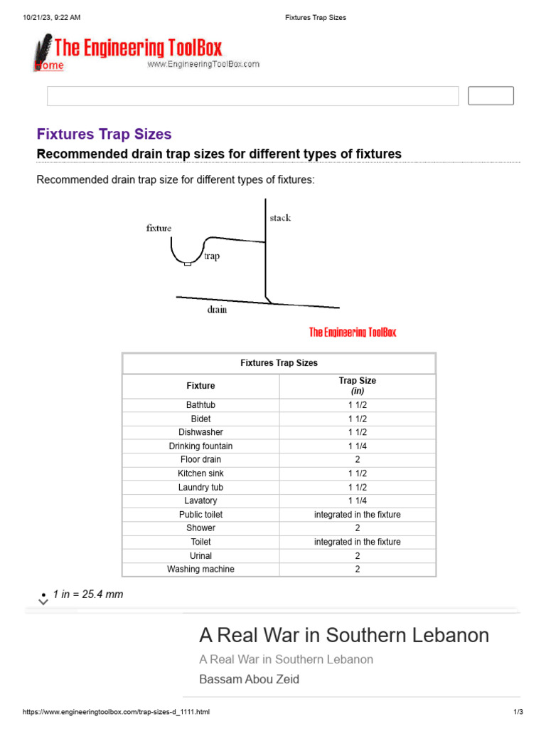 Fixtures Trap Sizes | Download Free PDF | Sanitary Sewer | Pipe (Fluid ...