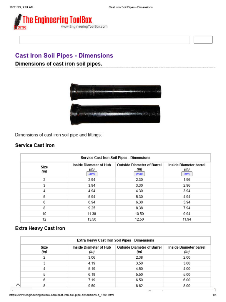 Cast Iron Soil Pipes - Dimensions | PDF | Plumbing | Polyvinyl Chloride
