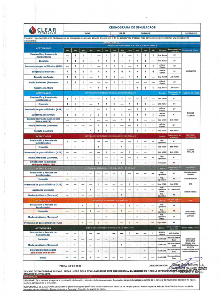 Cronograma de Simulacros 2024 | PDF