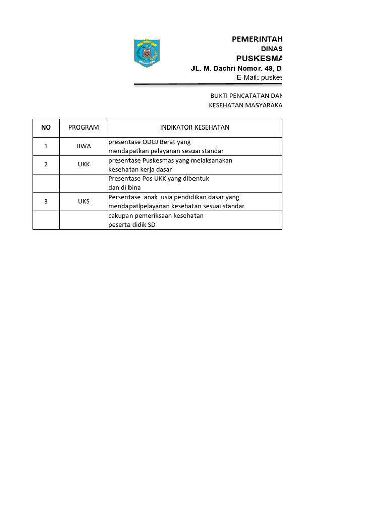 2.7 F Bukti Pelaporan Capaian Terintegrasi | PDF